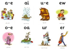 Phonics and Reading Schemes | Brodetsky Primary School